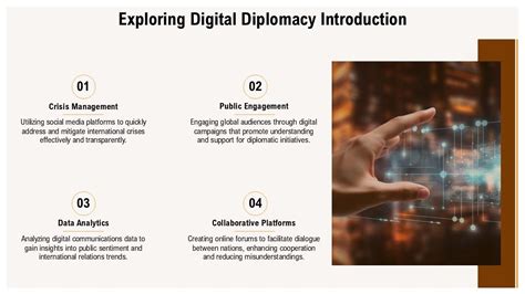 Top 10 Quiet Diplomacy Powerpoint Presentation Templates In 2025 Top 10 Quiet Diplomacy Powerpoint Presentation Templates In 2025