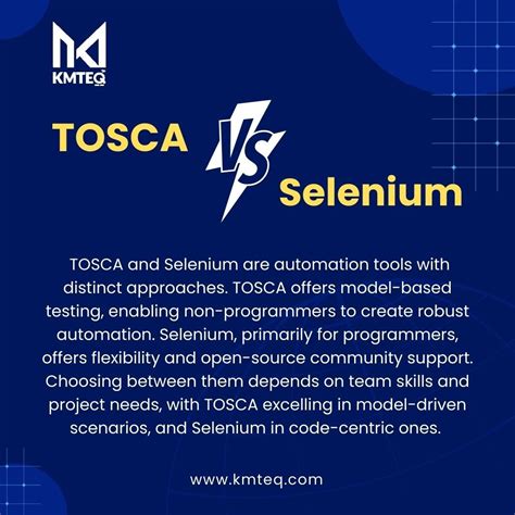 Kmteq On Linkedin Kmteq Testautomation Toscavsselenium Codevsmodels Automationchoices