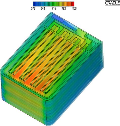 Isometric View Of Cad Model With Calculated Temperature K Profile Download Scientific Diagram