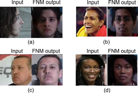 Figure 10 From Inclusive Normalization Of Face Images To Passport