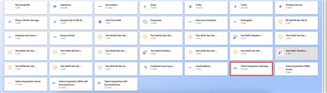 automate the talent acquisition process with ibm watsonx orchestrate on