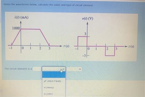 Solved Given The Waveforms Below Calculate The Value And