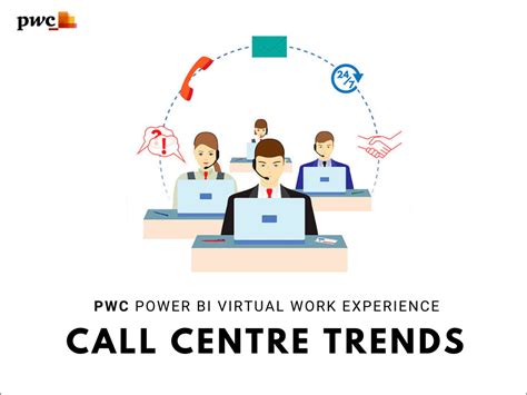 github nasil1234 pwc virtual internship this repository displays the