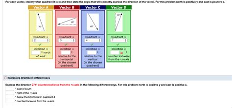 solved for each vector identify what quadrant it is in and