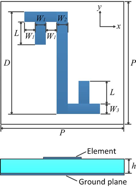 Configuration Of The Proposed Unit Cell Download Scientific Diagram
