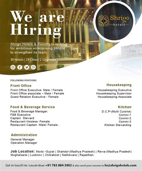 Dr Sudhir Awasthi Posted On Linkedin