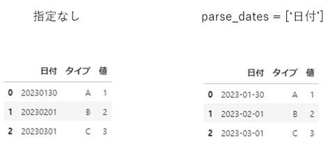 Pythonでxlsmファイルを読み込み書き込みする方法 nobby blog