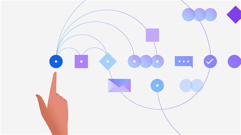 IBM UK Newsroom Announcements