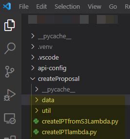 AWS S Access Via API Gateway IaC And More