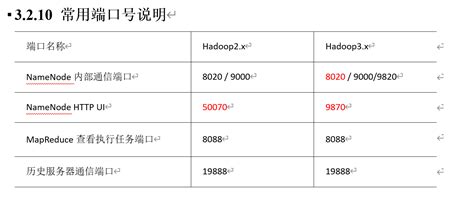 大数据之hadoop学习第三天 hadoop3 x和tez csdn博客