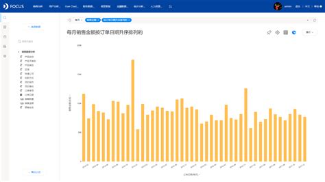没想到，数据分析还能这样做！ 搜索
