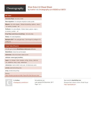 12 Elixir Cheat Sheets Cheat Sheets For Every Occasion