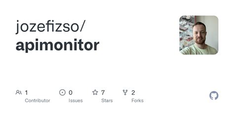 Github Jozefizsoapimonitor