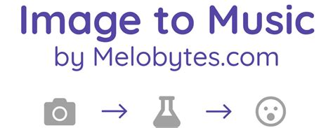 Melobytes Ways To Ai