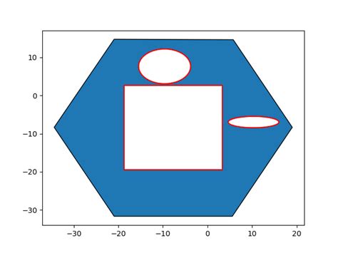 Find What Is Material And What Is Air In 2d Cross Sections From 3d Stl