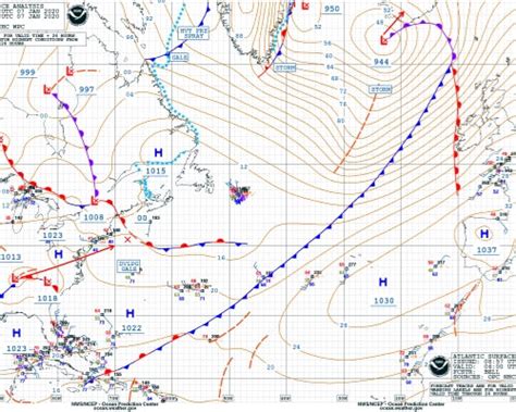 Surf Report Warm Winds