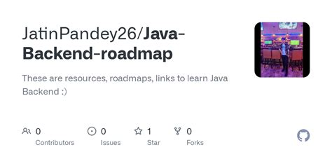 github jatinpandey26 java backend roadmap these are resources
