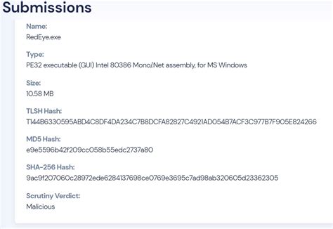 Cyberstanc Vortex A Futuristic Approach To Cybersecurity With