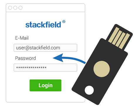 Sicherheit Stackfield