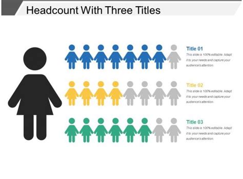 Headcount
