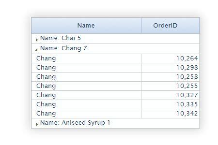 GridView For ASP NET Web Forms Includes Easy Data Binding And Data Paging Web Forms Form