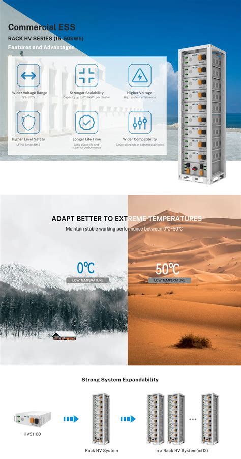 Rechargeable High Voltage Lithium Ion Battery Kwh Kwh Kwh Kwh For Commercial Solar