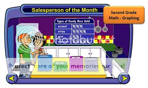 Purposeful Homemaking Time 4 Learning Review