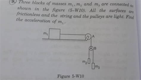 9 Three Blocks Of Masses M1 M2 And M3 Are Connected As Shown In The