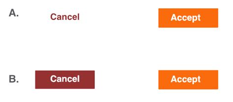 Usability Using Different Styles Of Buttons To Enhance The Accept