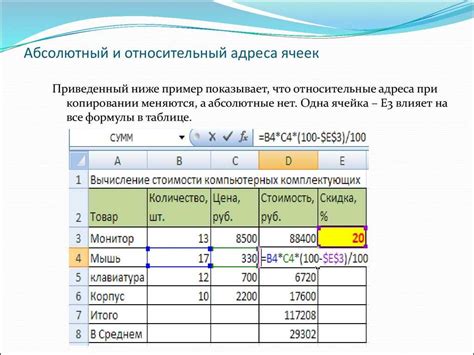 Абсолютная ячейка в Excel это Что такое абсолютный адрес ячейки в Excel