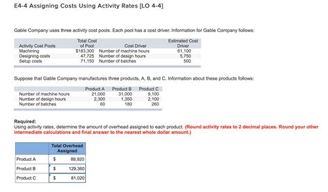 Answered E4 4 Assigning Costs Using Activity… Bartleby