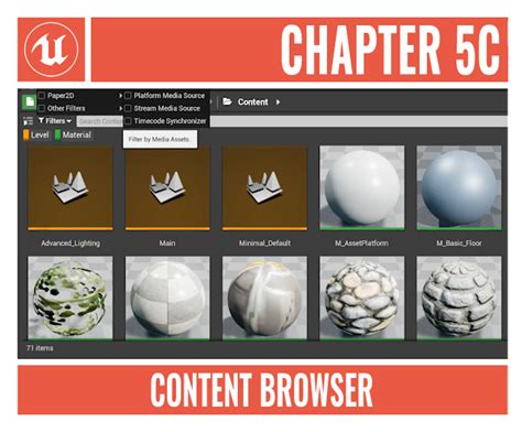 Creating The Unreal