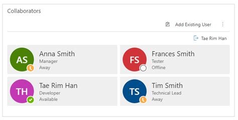Consuming Microsoft Graph Api From Pcf Control Implementing Tae Of