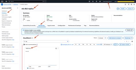 Configure Amazon Rds For Db2 Standby Replicas For High Availability And