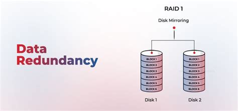 What Is Data Redundancy Advantages And Disadvantages
