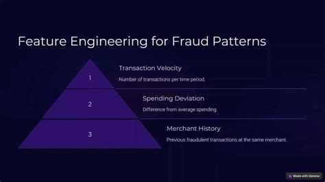 Bank Transaction For Fraud Detection Using Python Youtube