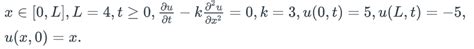 Solved Solve To The Final Form Of The Solution As A Fourier