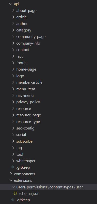how do i add authorization to headers for user and permission plugin