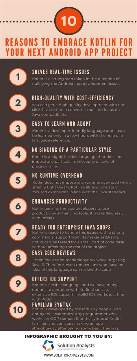 Why You Should Use Kotlin For Developing Expressive Android Apps App