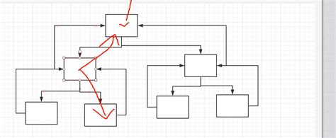 二叉树的下一个节点