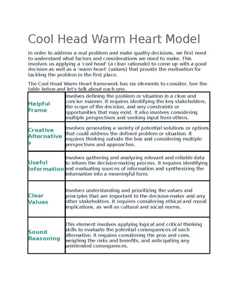 Cool Head Warm Heart Model Modernizing Decision Making Framework
