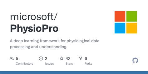 Github Microsoftphysiopro A Deep Learning Framework For