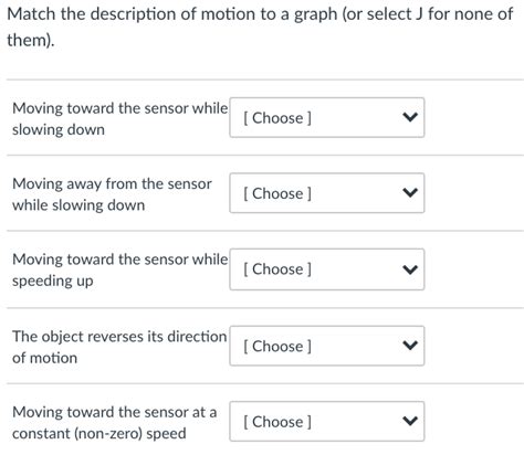 Solved The Following Graphs Plot The Velocity Of An Object Chegg