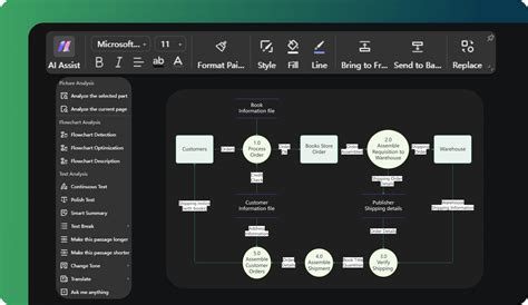 Free Code To Flowchart Generator