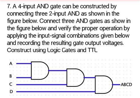 Solved 7 A 4 Input AND Gate Can Be Constructed By Chegg Com