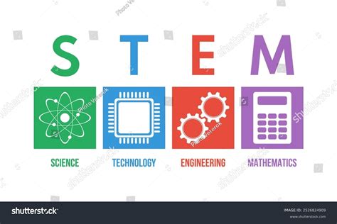 Stem Education Science Technology Engineering Mathematics Stock Vector Royalty Free 2526824909