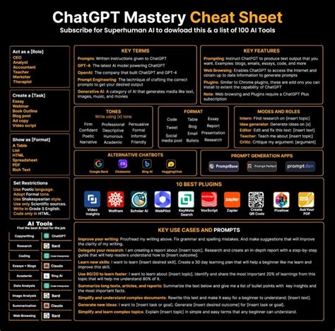 chuck brooks on linkedin chatgpt artificialintelligence ai 19