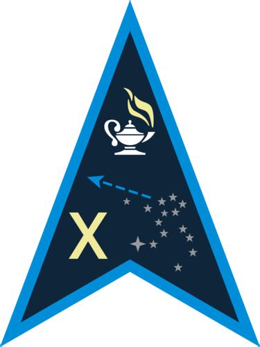 Space Delta 10 Starcom Air Force Historical Research Agency Display