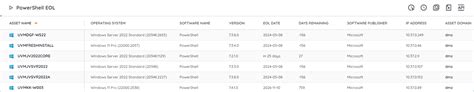 Powershell End Of Life Lansweeper