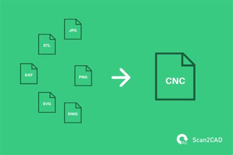 How To Convert To G Code The Ultimate Guide